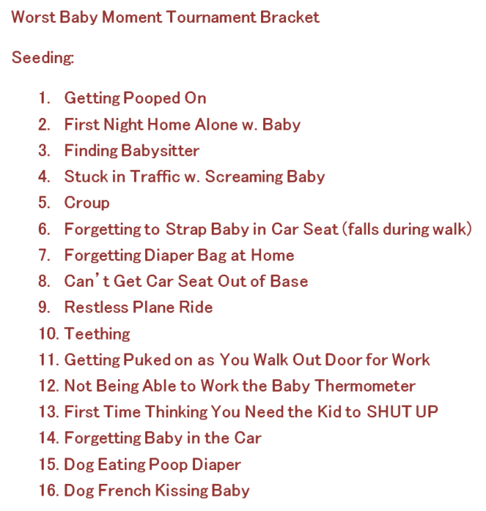 March Madness Baby Bracket: FULL TOURNEY RESULTS | Sorry Sons ...